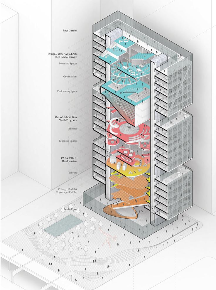 Daylight Analysis In Revit Architecture Enhancing Building Performance