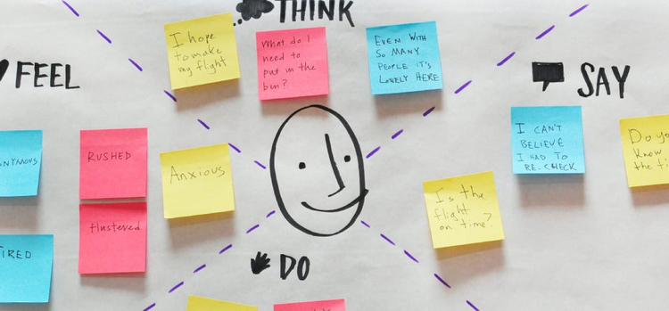Empathy Maps Explained: Designing Experiences Users Love