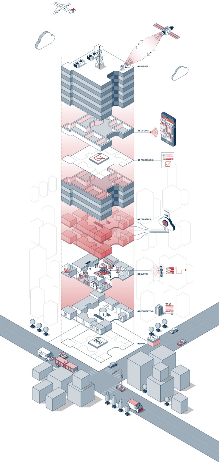 Architecture Drawings Pinterest